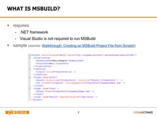 SQLUG MSBUILD SSRS Deployments | PPTX | Programming Languages | Computing