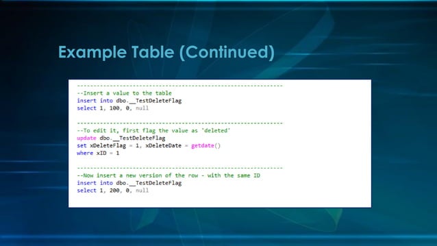 Sql Unique Ids Primary Keys And Archiving Inactive Rows Without Violating Constraints Ppt