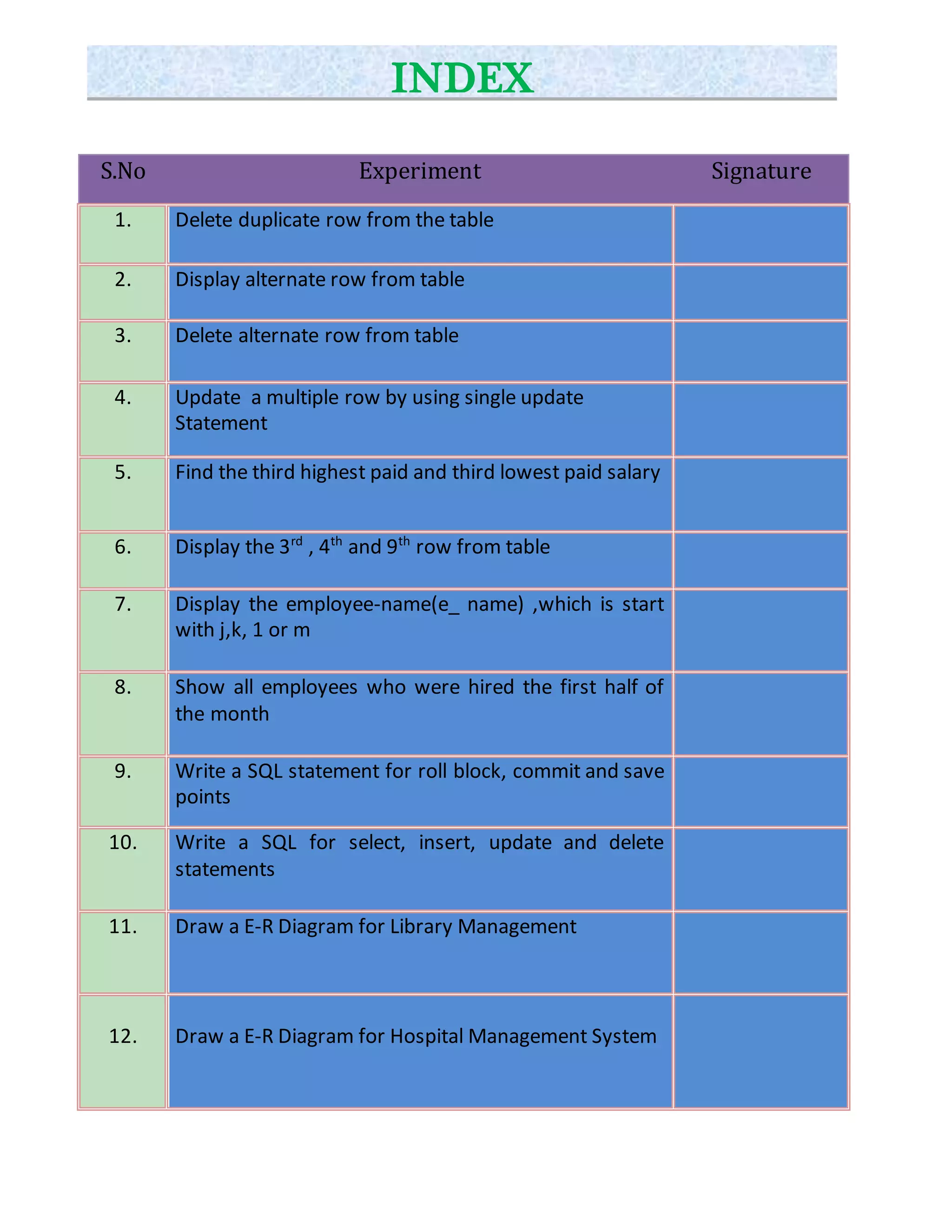 Sql update and retrieve | DOCX | Databases | Computer Software and Applications
