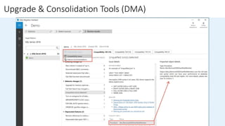 SQL Server Upgrade and Consolidation - Methodology and Approach | PPTX