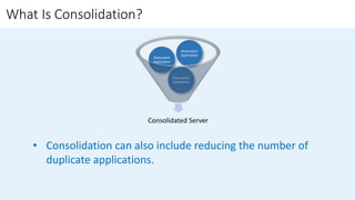 SQL Server Upgrade and Consolidation - Methodology and Approach | PPTX