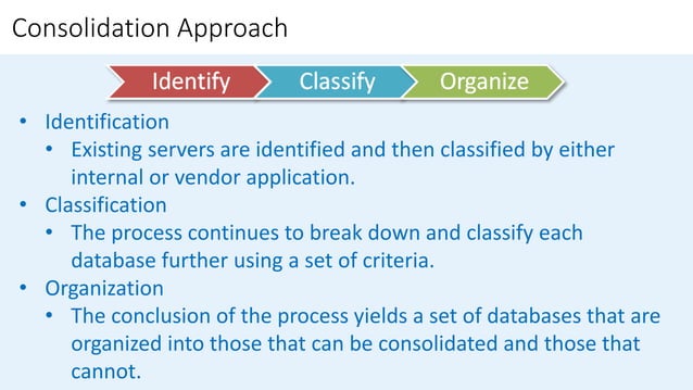 Sql Server Upgrade And Consolidation Methodology And Approach Pptx Databases Computer