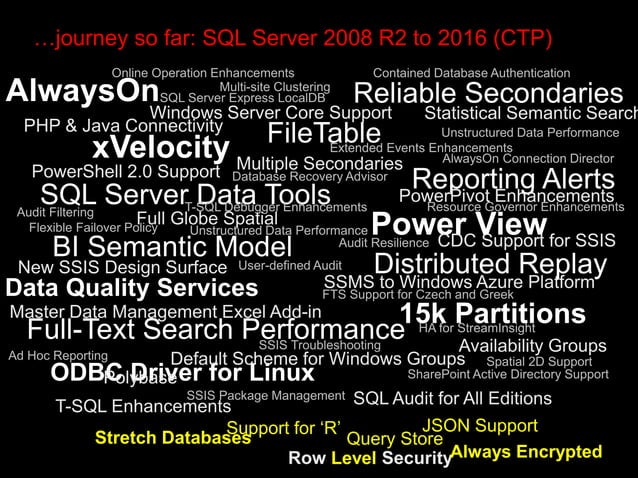 SQLUpgrade_What_do_I_need_to_know_-_SQLSaturday_Manchester.pptx