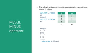 MYSQL using set operators | PPT