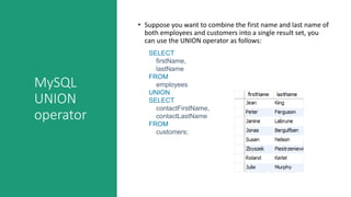 MYSQL using set operators | PPT