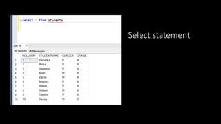 Structured Query Language presentation v2.pptx