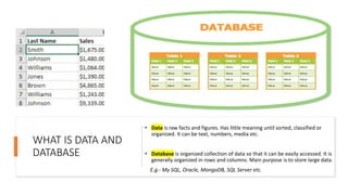 Structured Query Language presentation v2.pptx