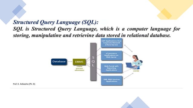 Structured Query Language presentation v2.pptx