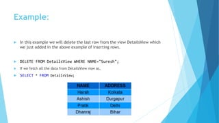 Sql viwes | PPT
