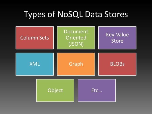SQL vs NoSQL