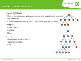 Sql vs nosql | PPTX