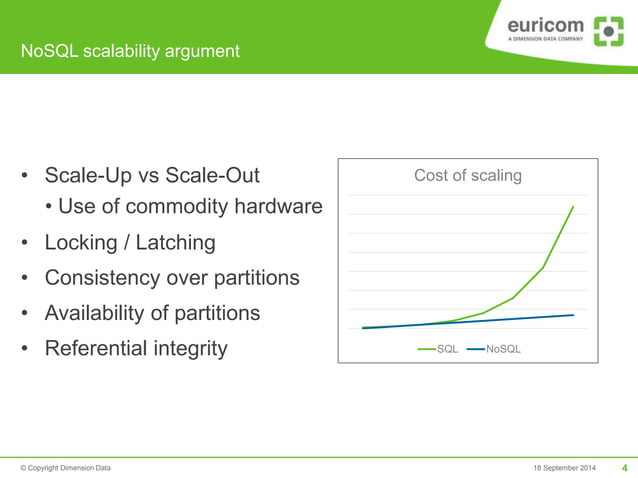 Sql vs nosql | PPTX | Databases | Computer Software and Applications