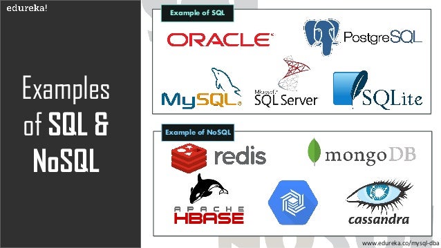 Sql Vs Nosql Mysql Vs Mongodb Tutorial Edureka