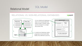 Sql vs no sql | PPTX