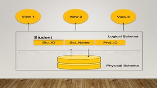 Sql vs no sql | PPTX
