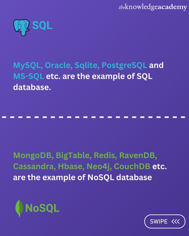 🔍 Confused About SQL vs. NoSQL? Ready to unravel the mysteries? Read on ...
