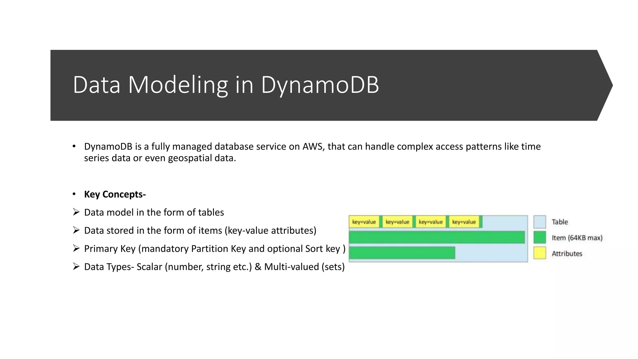 Sql Vs Nosql Data Modelingpptx Databases Computer Software And Applications