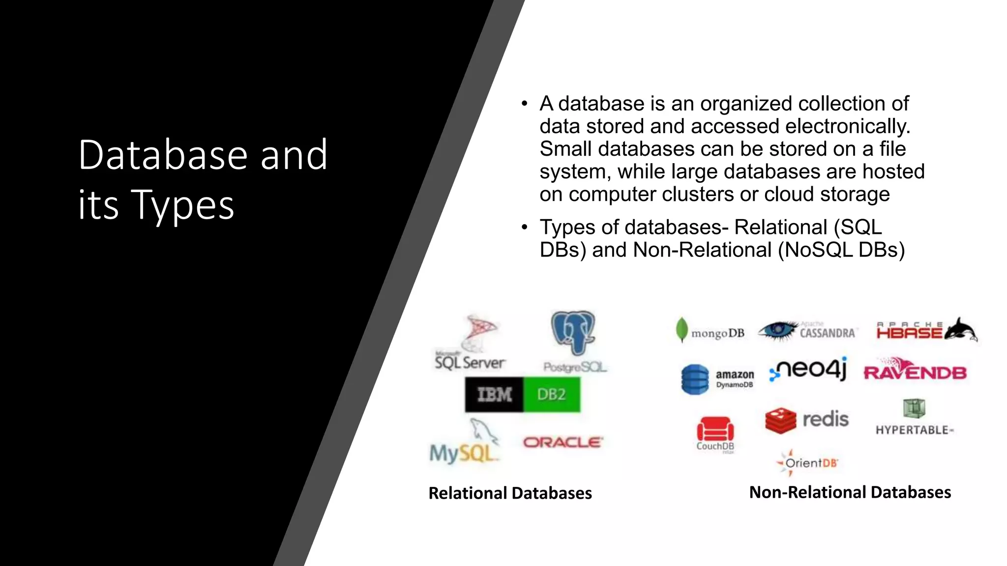 Sql Vs Nosql Data Modelingpptx Databases Computer Software And