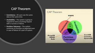 SQL vs NoSQL Data Modeling.pptx | Databases | Computer Software and Applications
