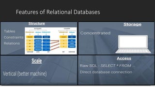 SQL vs NoSQL Data Modeling.pptx | Databases | Computer Software and ...