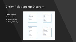 SQL vs NoSQL Data Modeling.pptx | Databases | Computer Software and ...