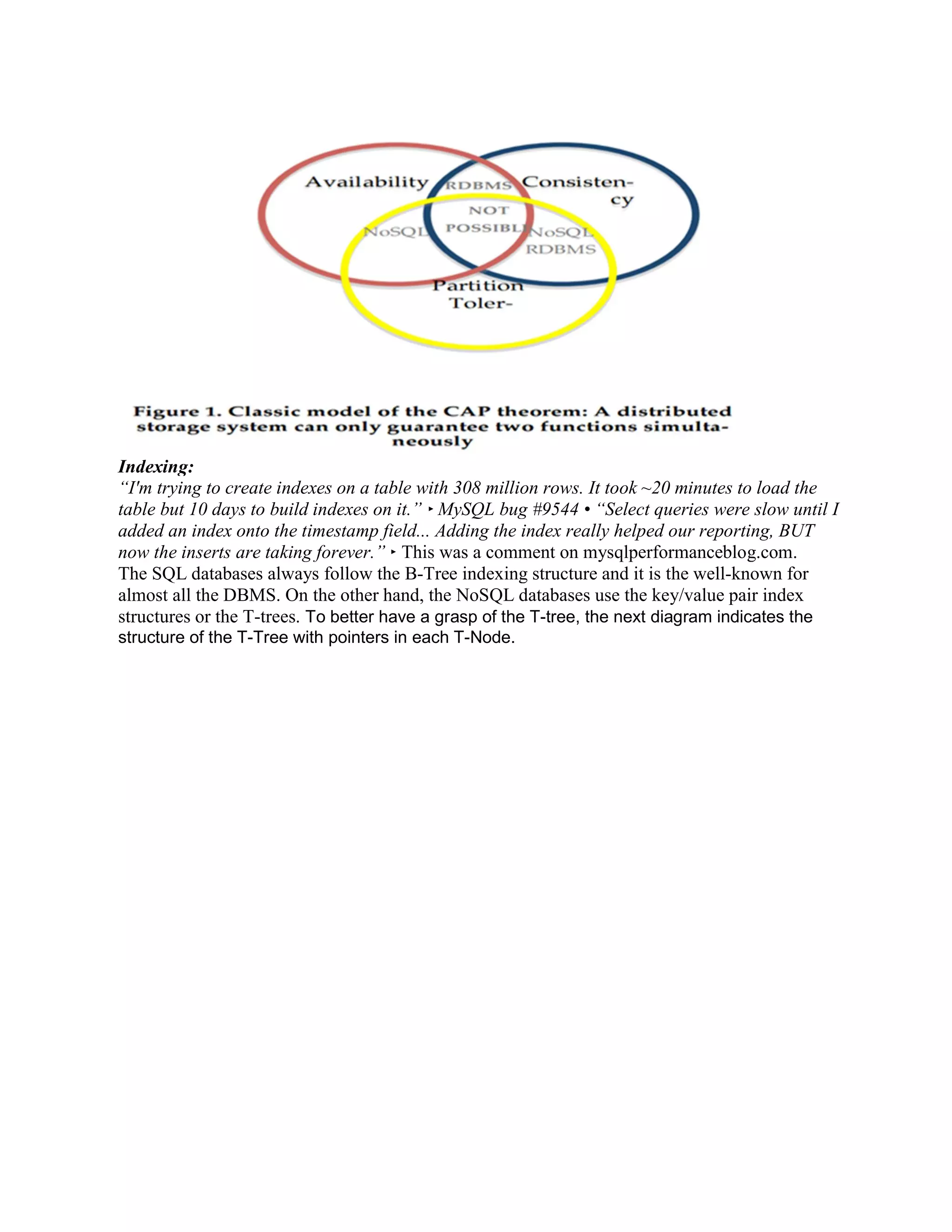 Sql Vs Nosql Deep Dive Pdf