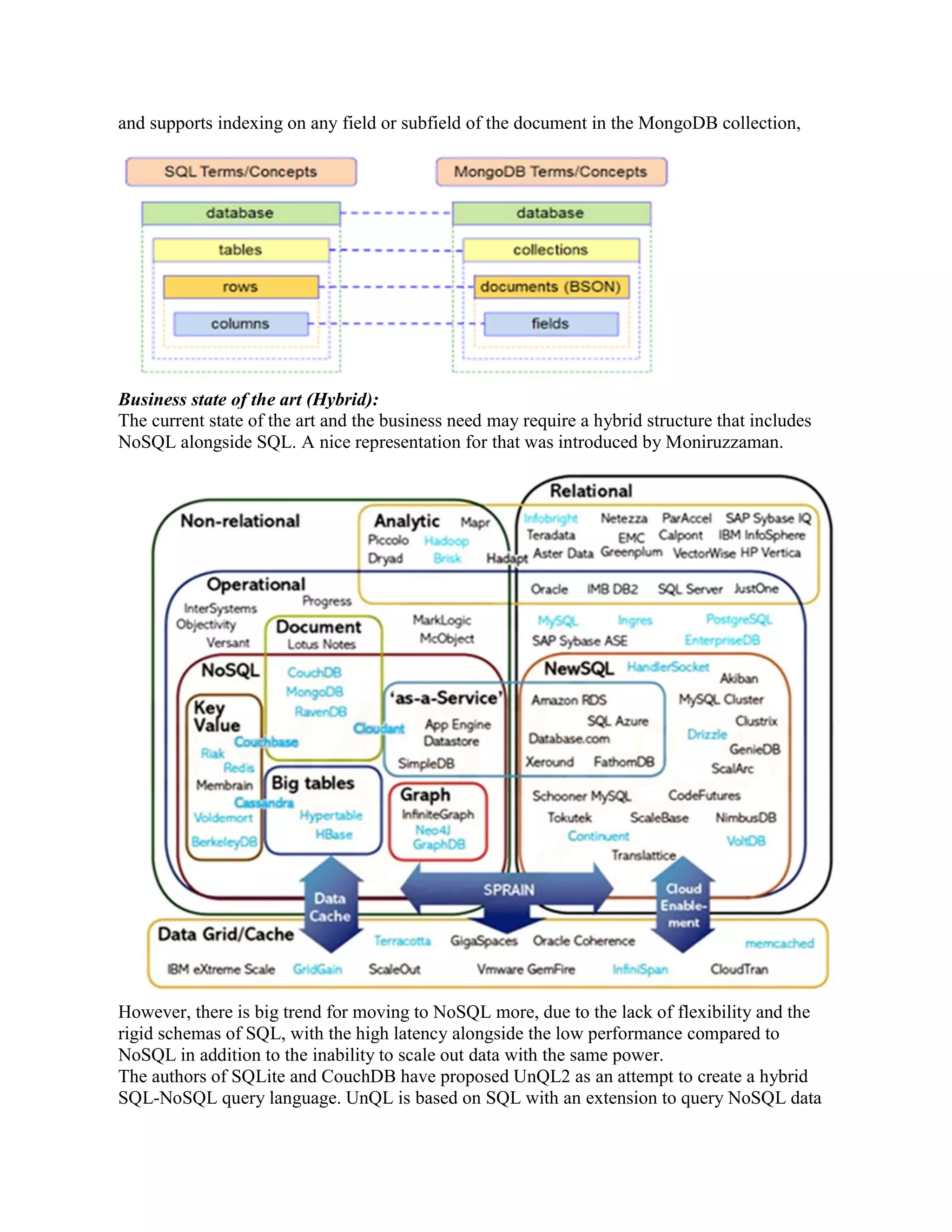 SQL vs NoSQL deep dive | PDF