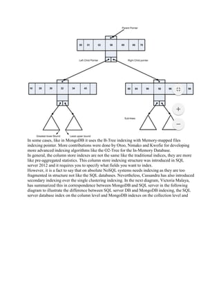 SQL vs NoSQL deep dive | PDF