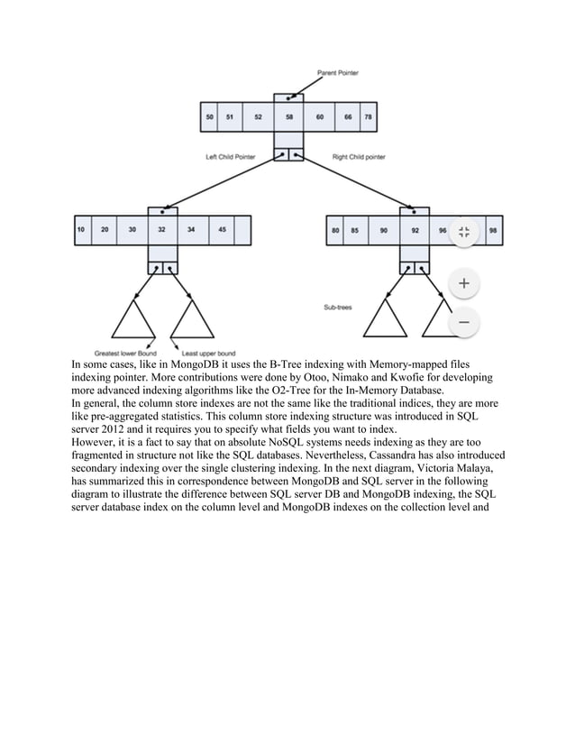 SQL vs NoSQL deep dive | PDF