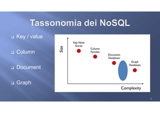 Sql vs nosql joomlafestival | PDF | Databases | Computer Software and Applications