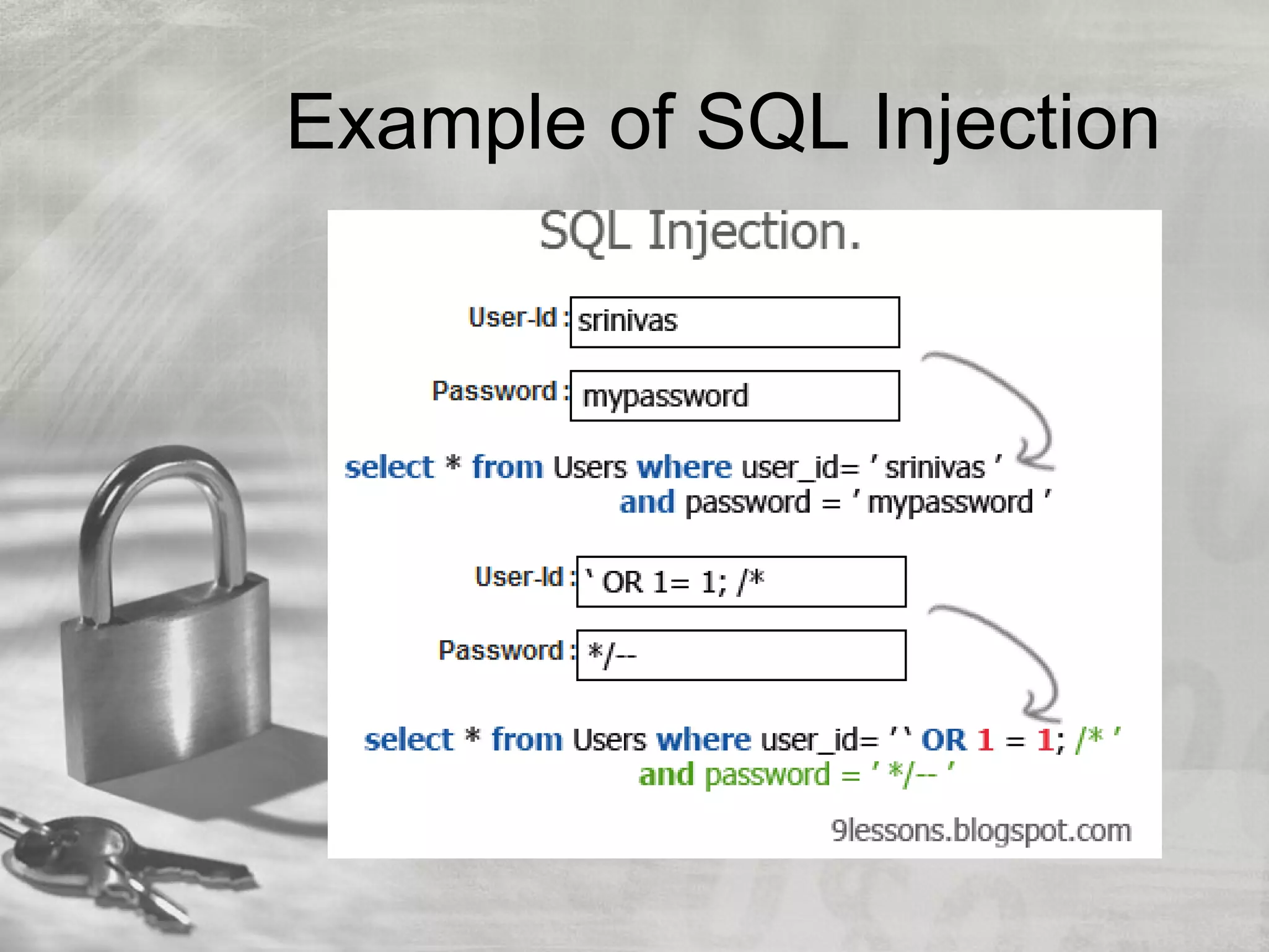Sql Vulnerability Advisory Presentation | PPT