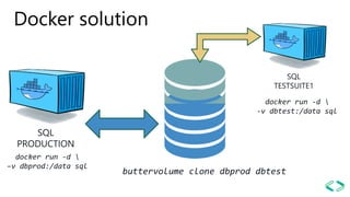 Sql Wars - SQL the attack of the Clones and the rebellion of the ...