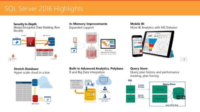 New Features In Sql Server 2016 Sqldbaexpertscom