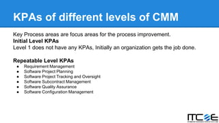 SQM Quality Standards | PPTX