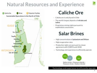 Corporate Presentation November 2017 | PPT