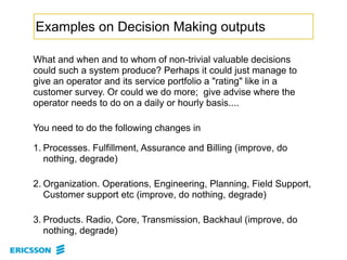Sqm decision support_pa1 | KEY | Databases | Computer Software and ...