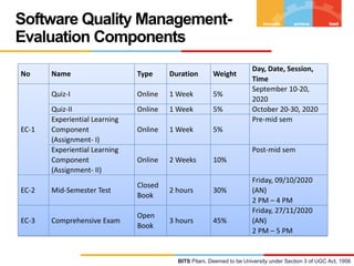 Software Quality Management | PDF