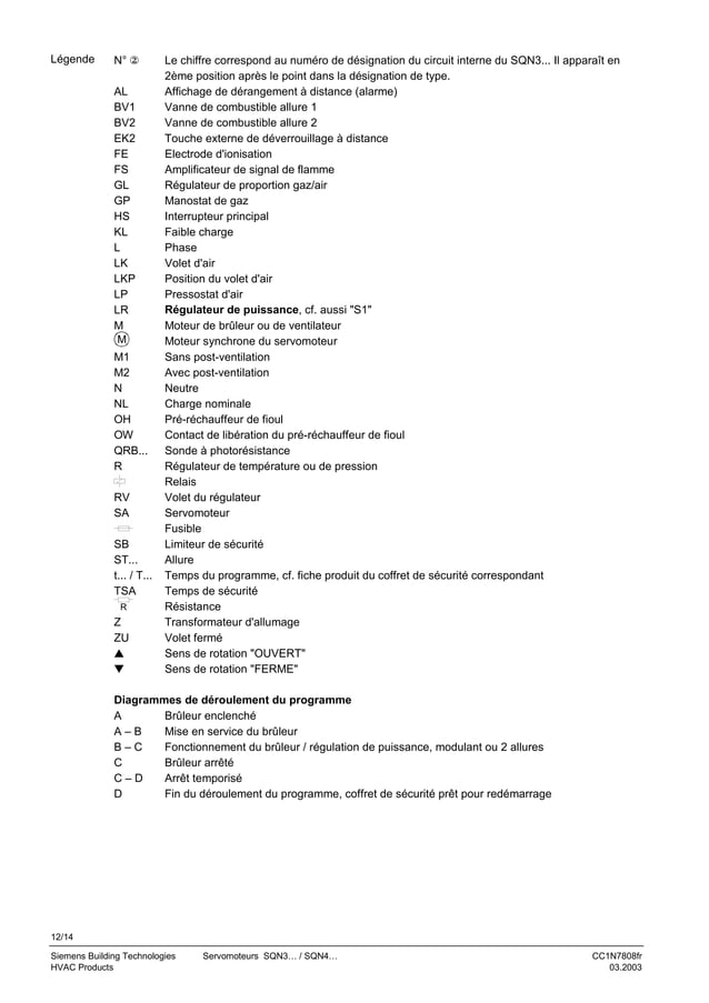 Sqn3 sqn4 gsc doc tech siemens n7808fr