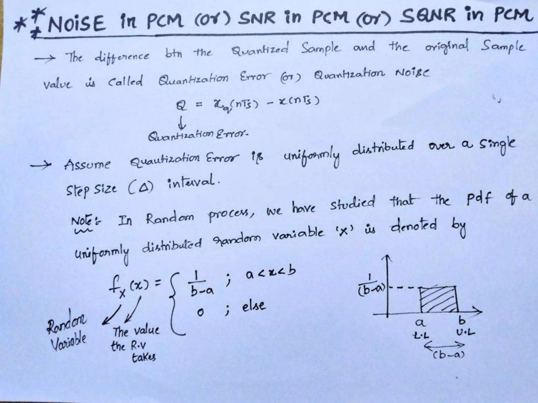 SQNR IN PCM | PPTX