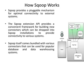 SQOOP AND IOTS ARCHITECTURE AND ITS APPLICATION.ppt