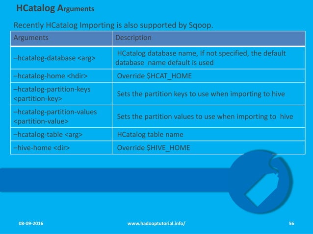 Sqoop Explanation with examples and syntax | PPT
