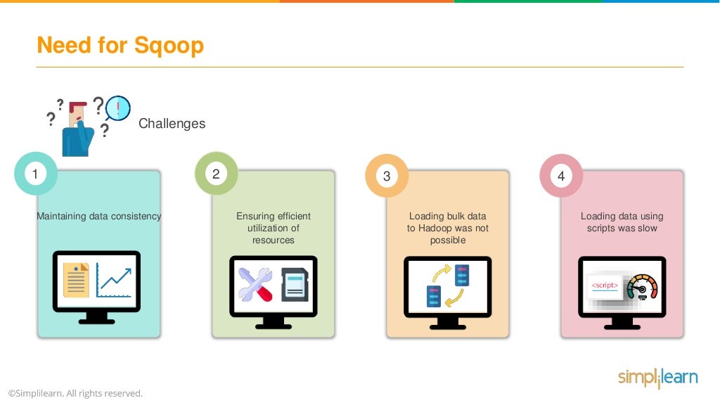 Sqoop Hadoop Tutorial Apache Sqoop Tutorial Sqoop Import Data From Mysql To Hdfs Simplilearn
