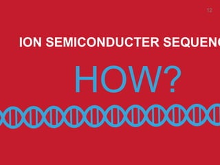 Next Generation Sequencing machines | PPT