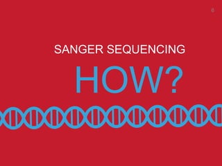 Next Generation Sequencing machines | PPTX