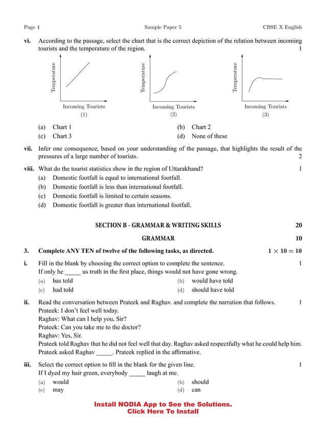 SQP 30 Sets English CBSE 10 sample paper | PDF | Food Industry | Industries