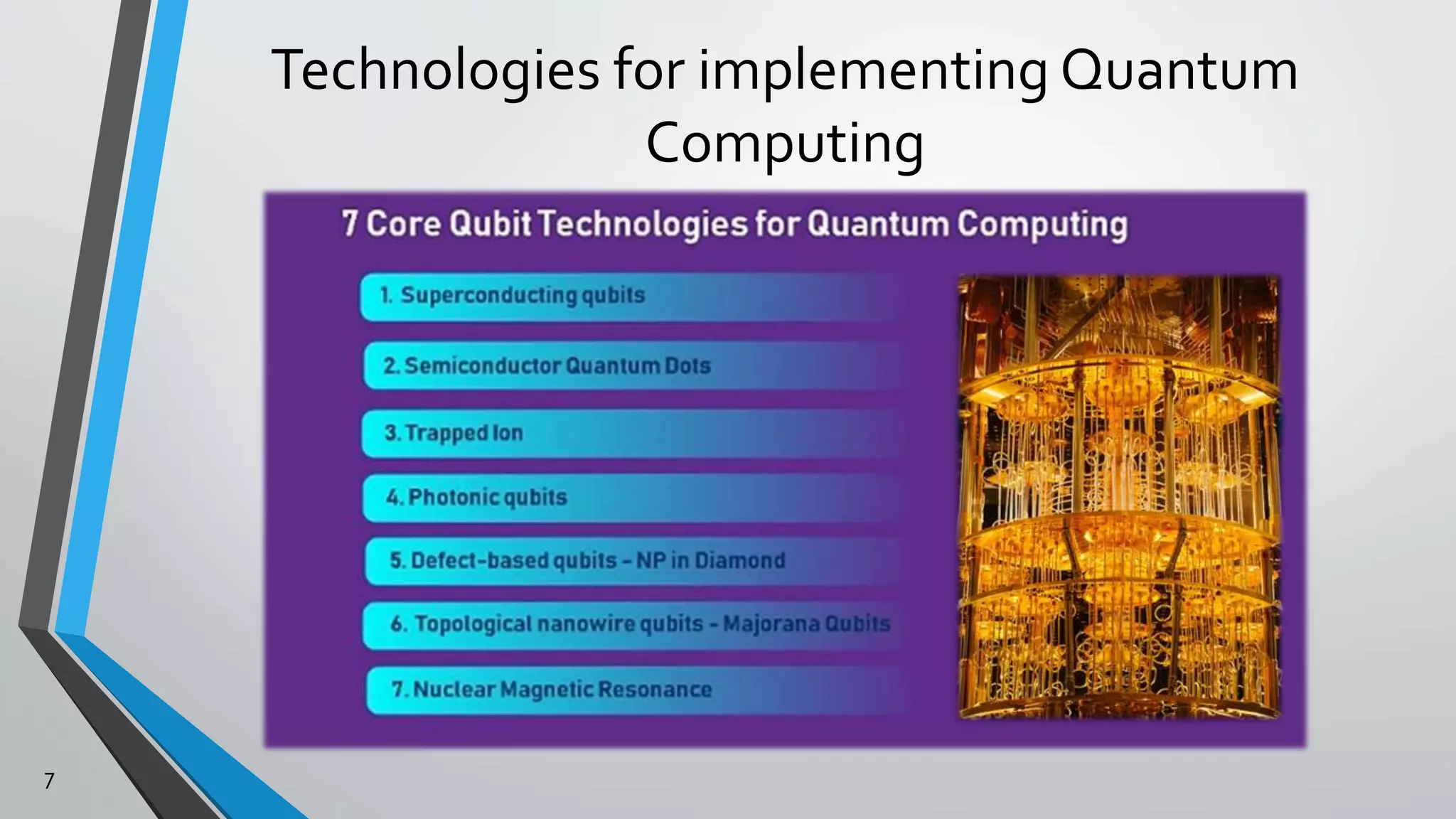 Quantum Computing | PPTX