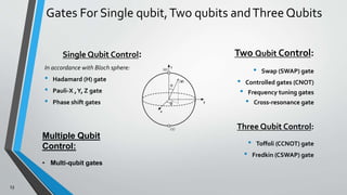 Quantum Computing | PPTX