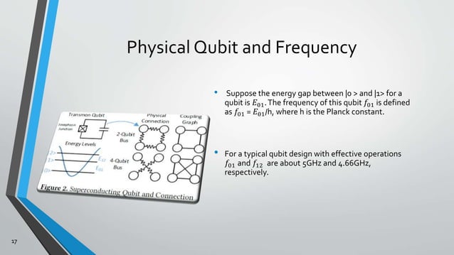 Quantum Computing | PPTX | Physics | Science