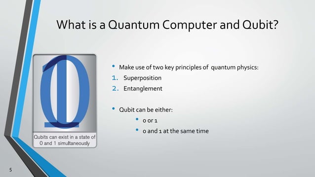 Quantum Computing | PPTX | Physics | Science