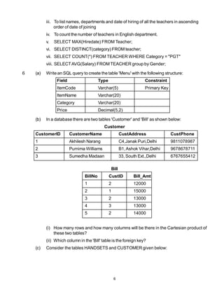 CBSE Sample Paper IP | PDF